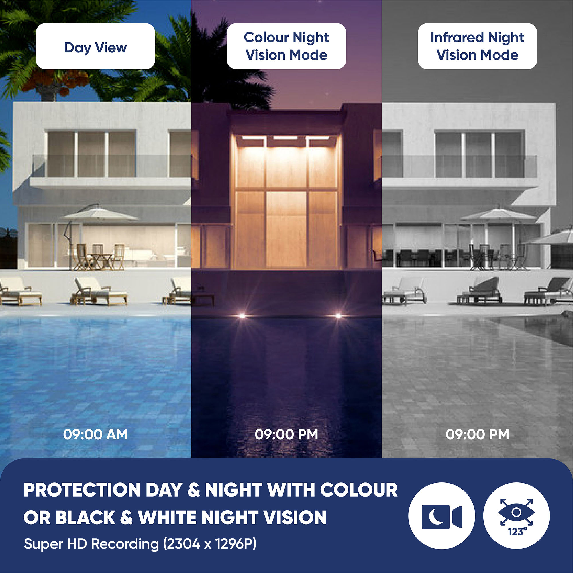 iTronCam Smart Security Camera – Introducing our revolutionary security camera system with ...