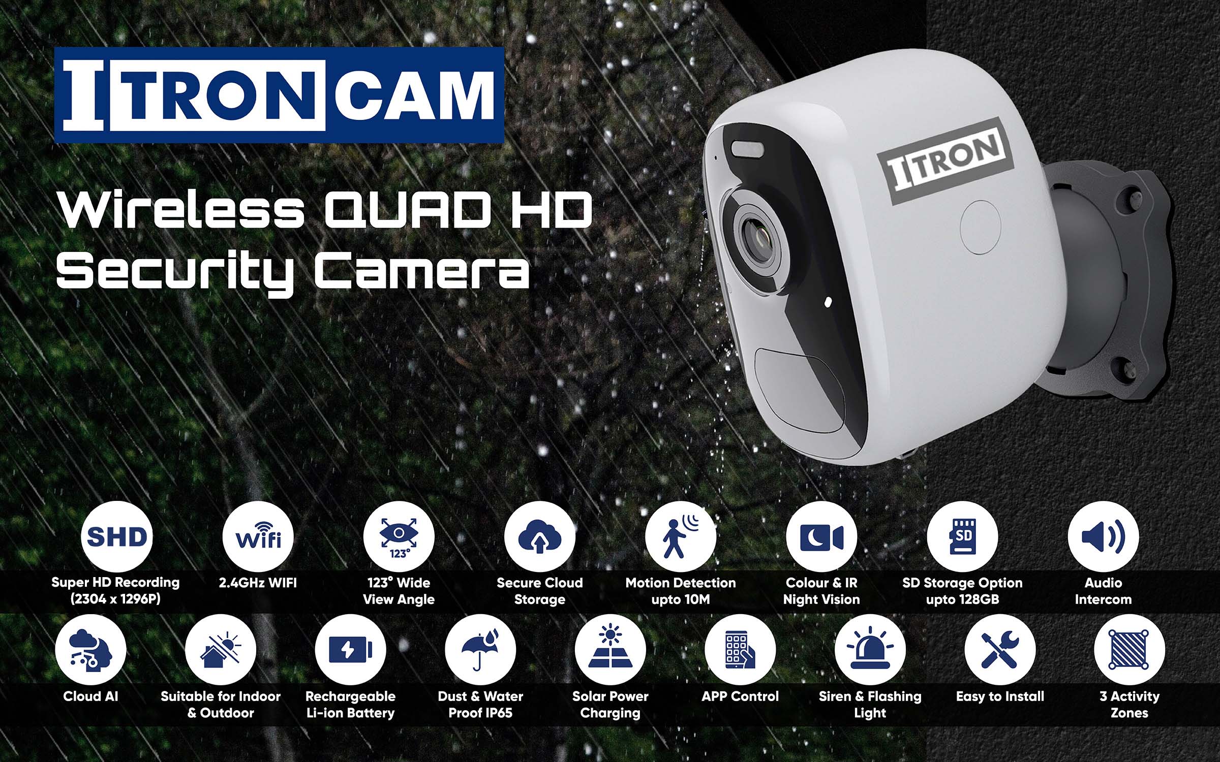 iTronCAM with Solar Panel – iTronCam Smart Security Camera